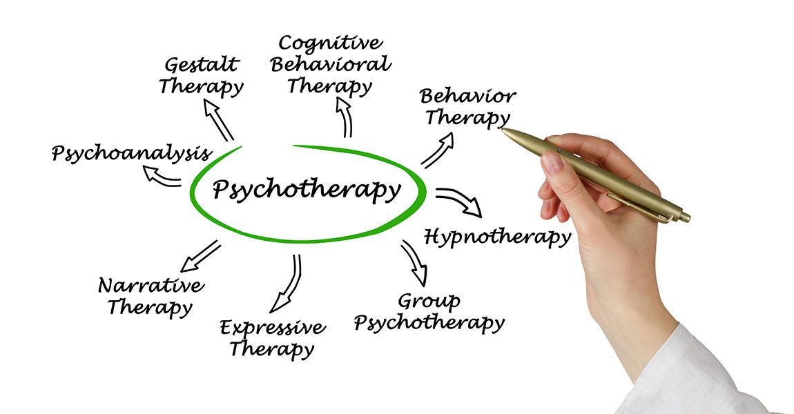 Treatment – Neurobehavioral Consulting